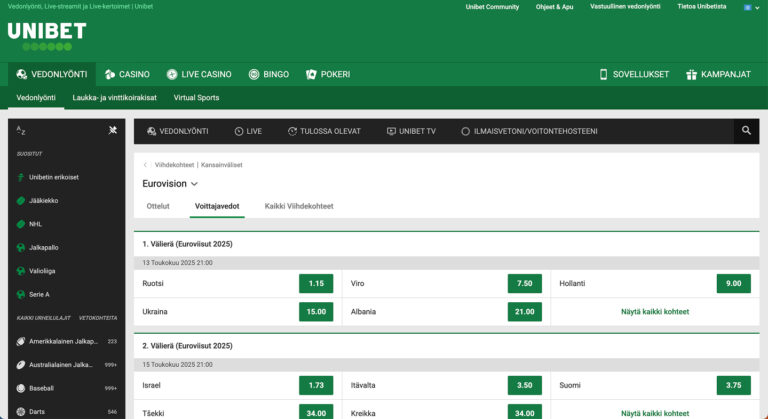 Huijaako Unibet? – Kokemukset, pelit ja bonukset - Rahapelisanomat.fi