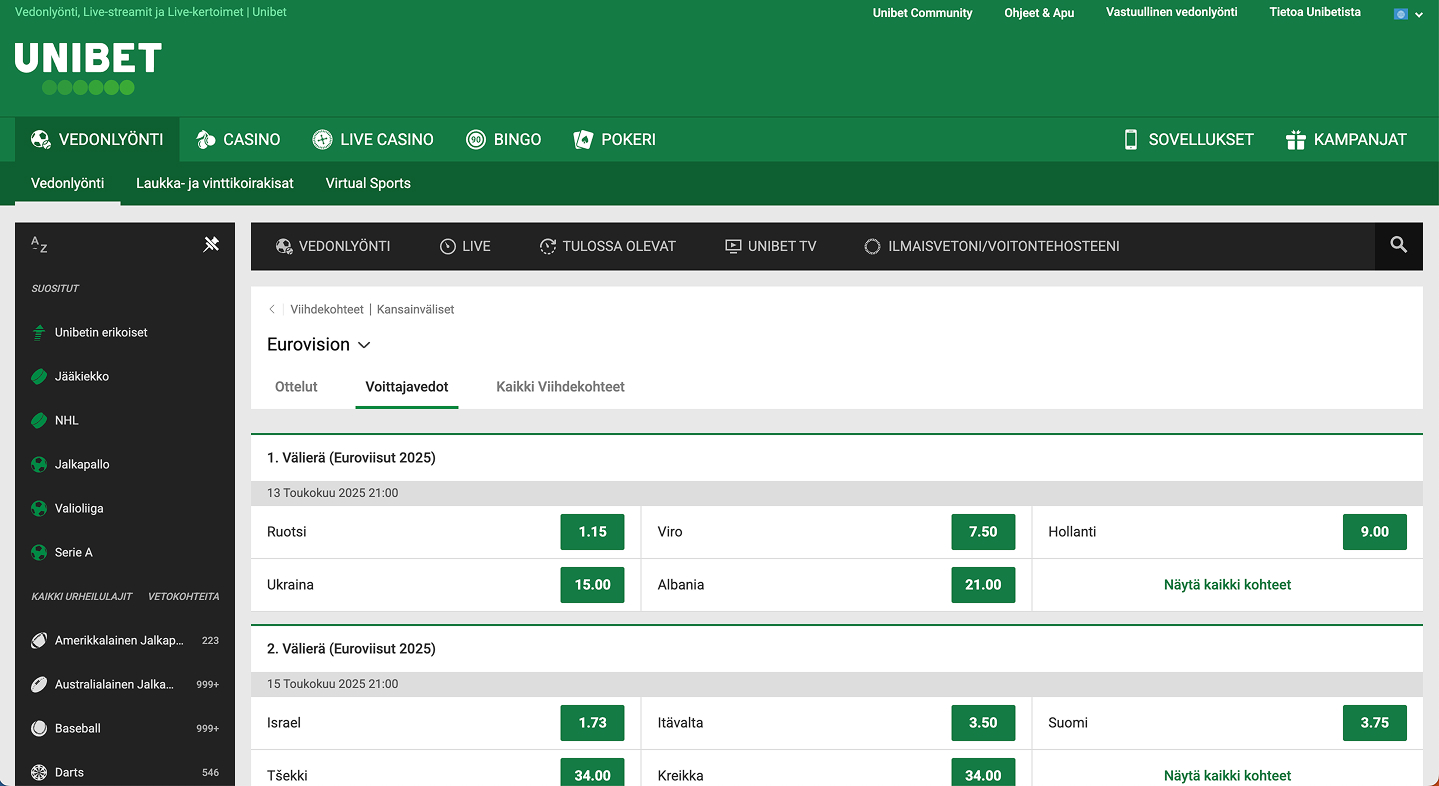 Huijaako Unibet? – Kokemukset, pelit ja bonukset - Rahapelisanomat.fi